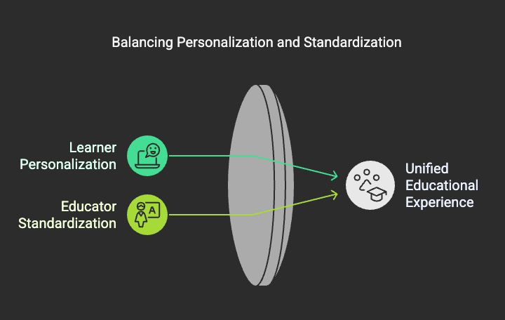 Victopia.AI — Your Co-Pilot for Learning